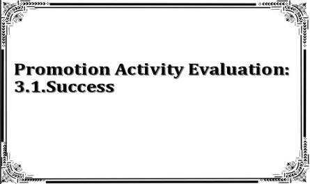 Promotion Activity Evaluation: 3.1.Success