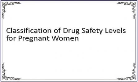 Classification of Drug Safety Levels for Pregnant Women