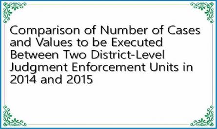 Comparison of Number of Cases and Values to be Executed Between Two ...