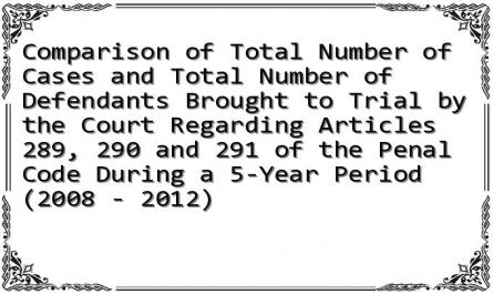 Comparison of Total Number of Cases and Total Number of Defendants ...