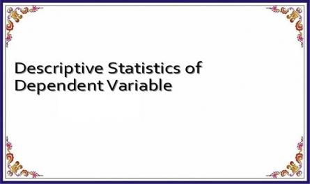 Descriptive Statistics of Dependent Variable