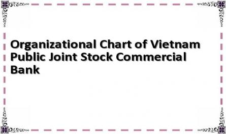 Organizational Chart of Vietnam Public Joint Stock Commercial Bank